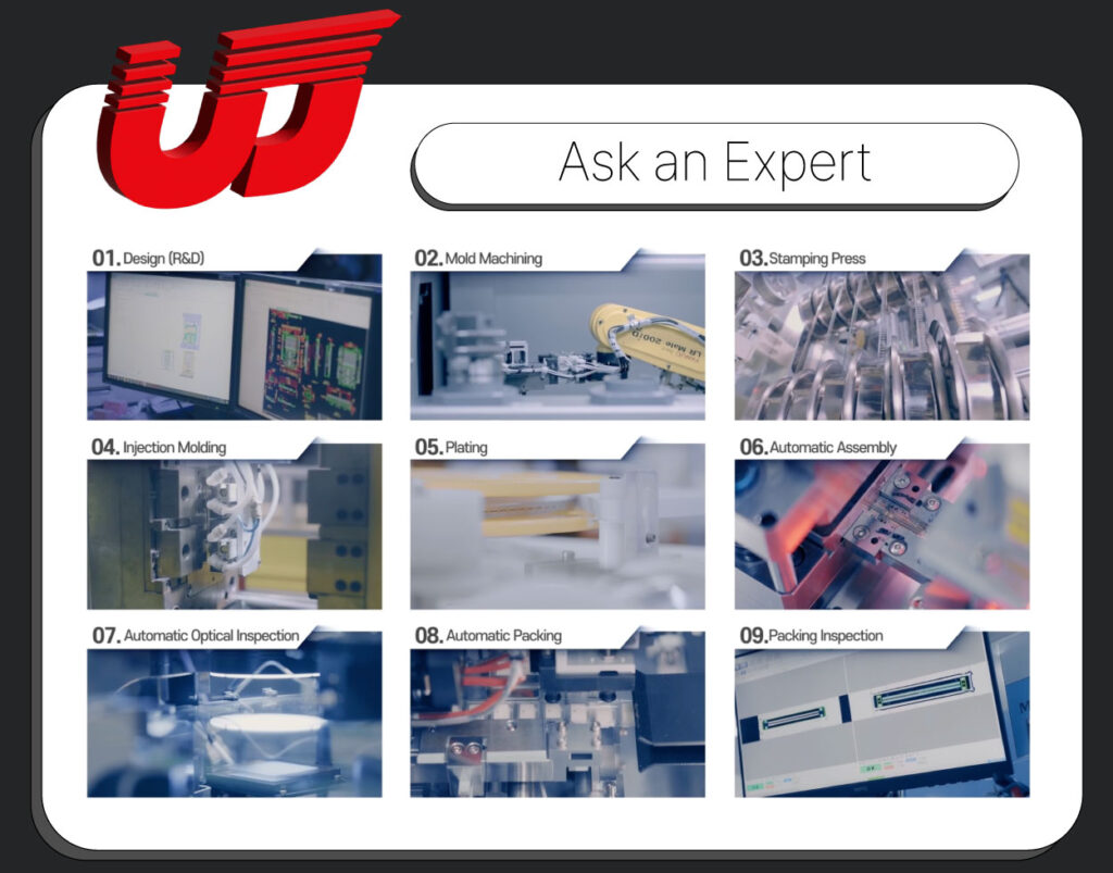 Home - UJU ELECTRONICS