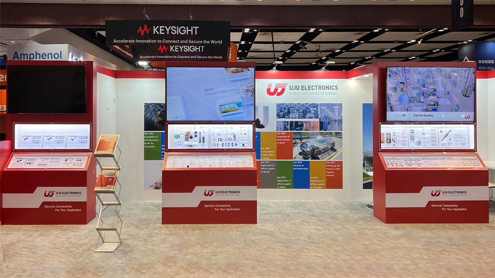 UJU electronics participated in DesignCon 2023 - UJU ELECTRONICS